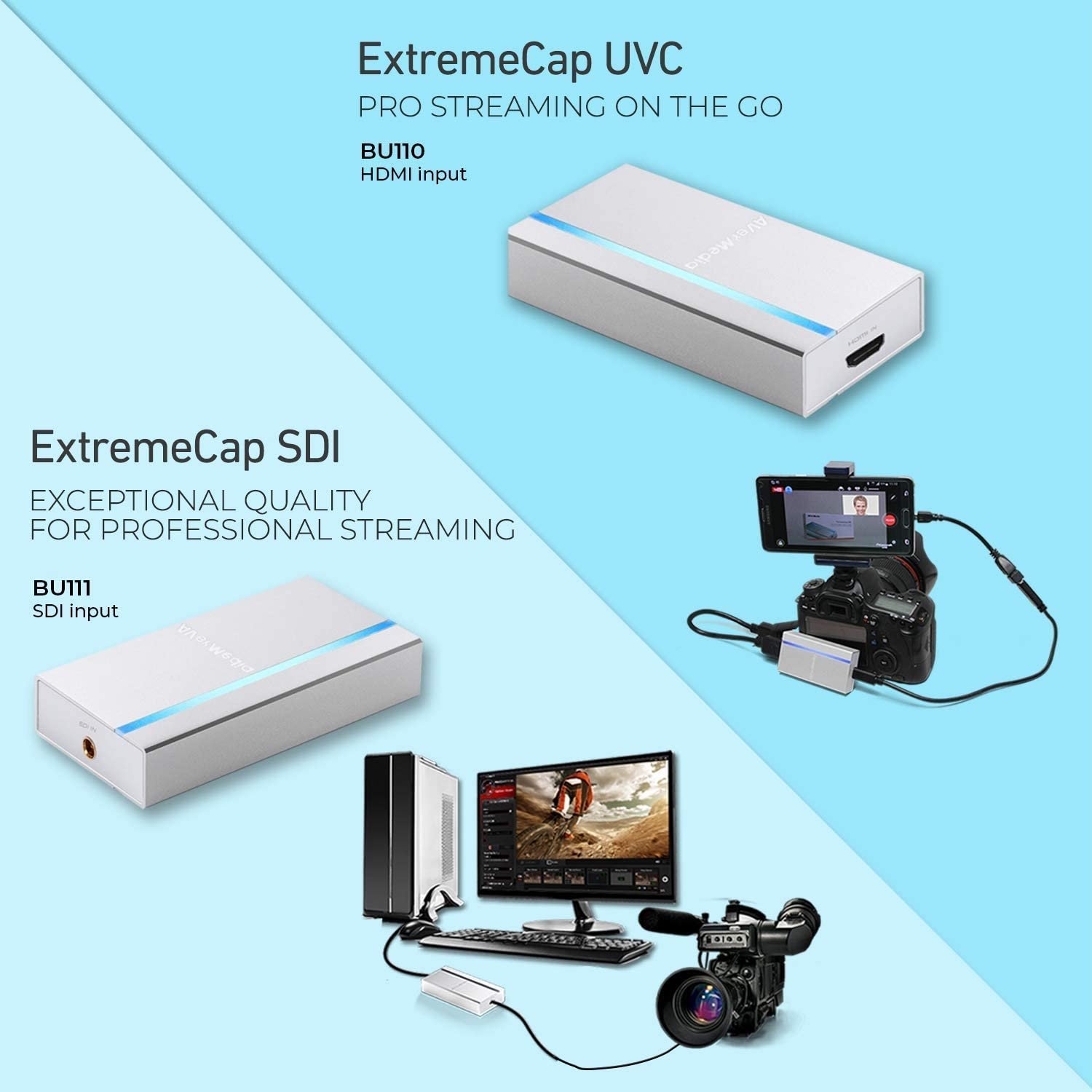 AVerMedia ExtremeCap UVC BU110 (61BU1100A0AB) | TSBOHEMIA.CZ